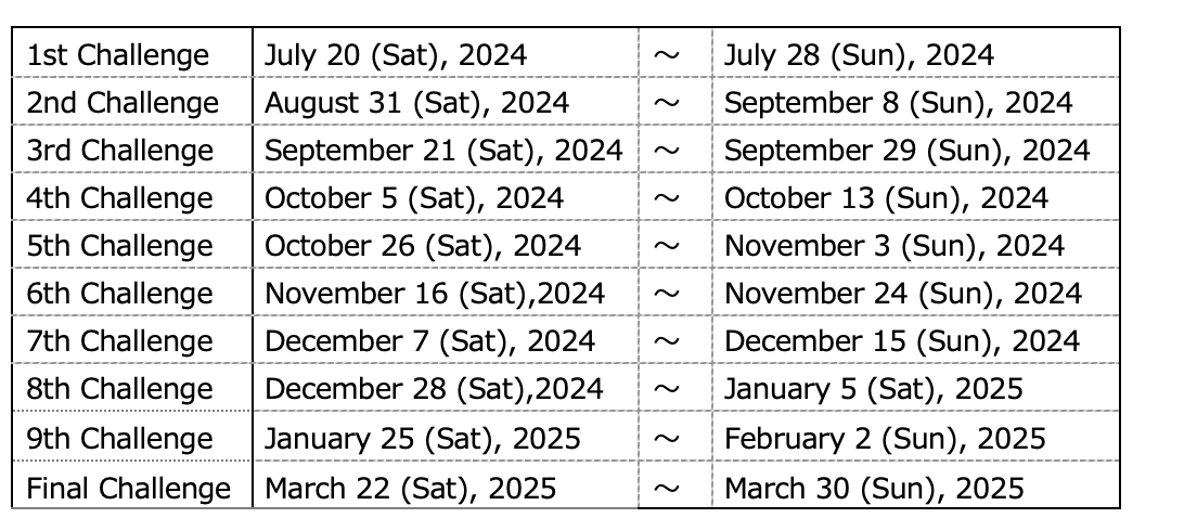 The new series of ”RUN as ONE - GLOBAL Virtual Run Series 2024/2025 ...